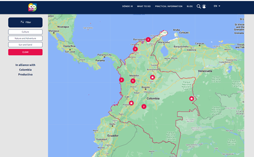 Future of Tourism Toolkit